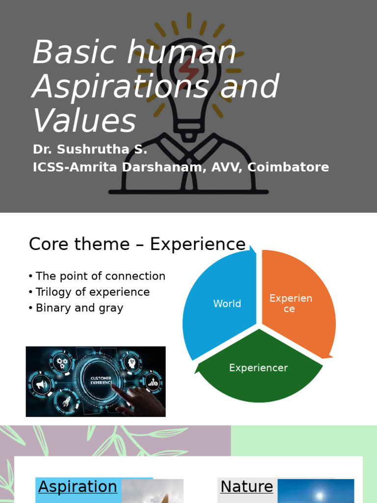 Basic Human Aspirations and Values | PDF | Social Science
