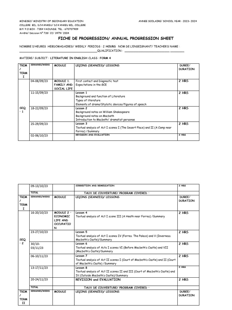 Form 4 Literature 2 Progression Sheet Model 2021-2022 | PDF