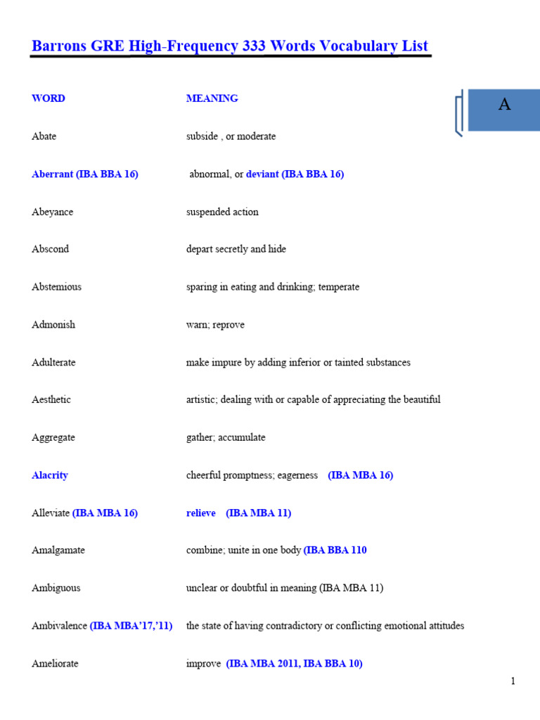 GRE High-Frequency Vocabulary List | PDF