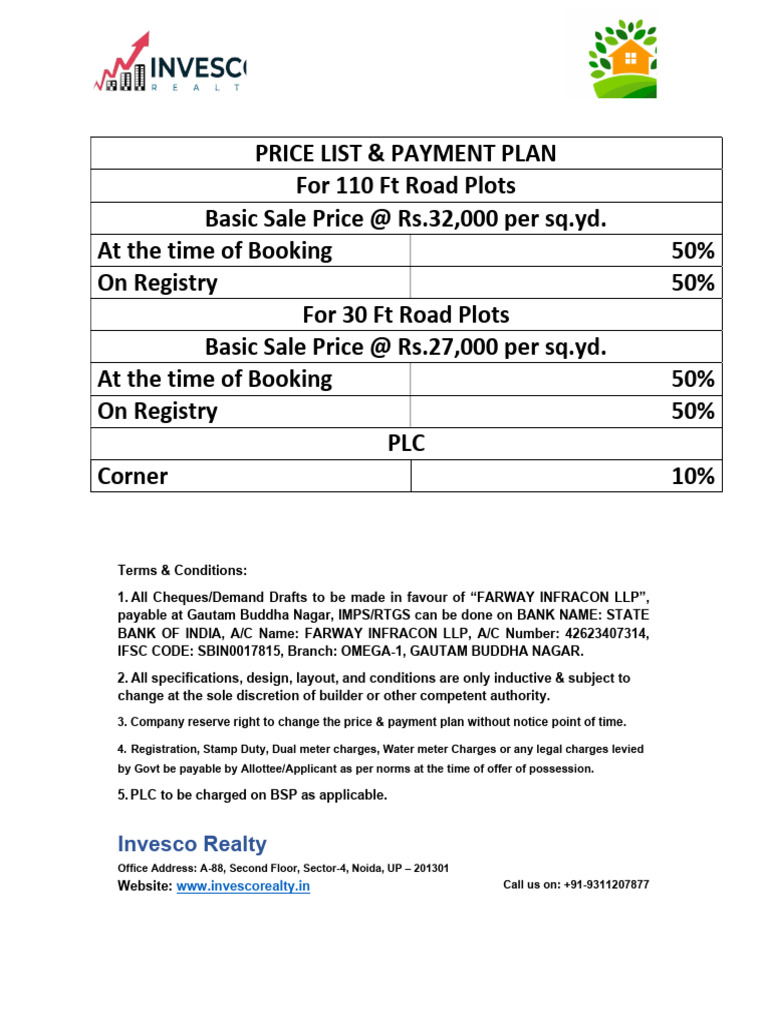 Jewar Town Price List | PDF