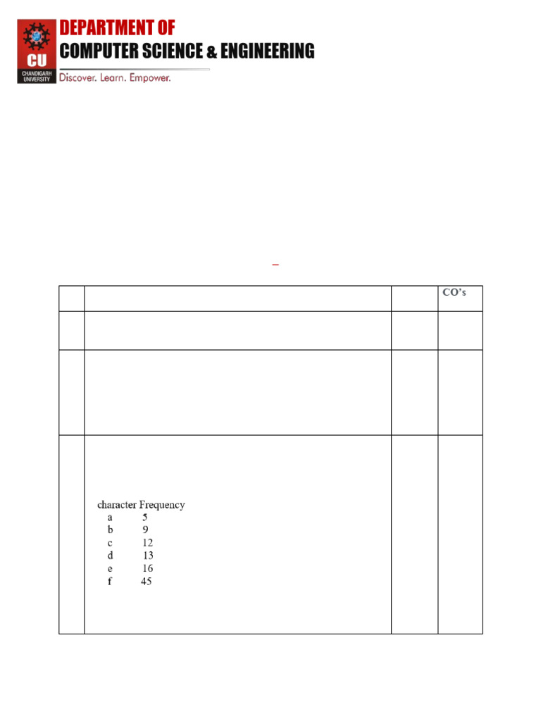 Design and Analysis of Algorithms Assignment | PDF | Matrix ...