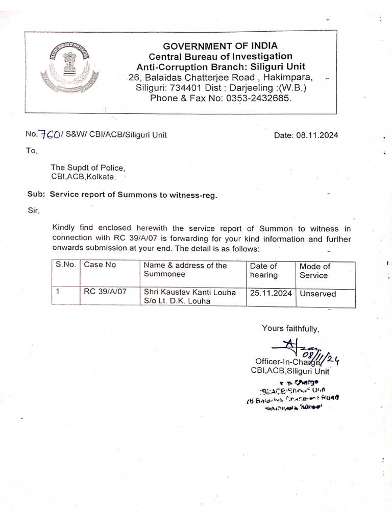 Kaustav Kanti Louha | PDF