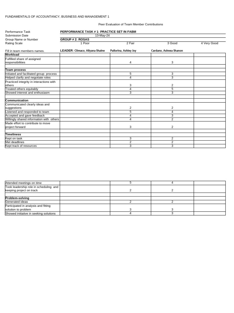 Peer Evaluation Form 1 Pdf Social Psychology Organizational