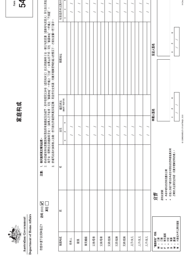 Form 54 | PDF