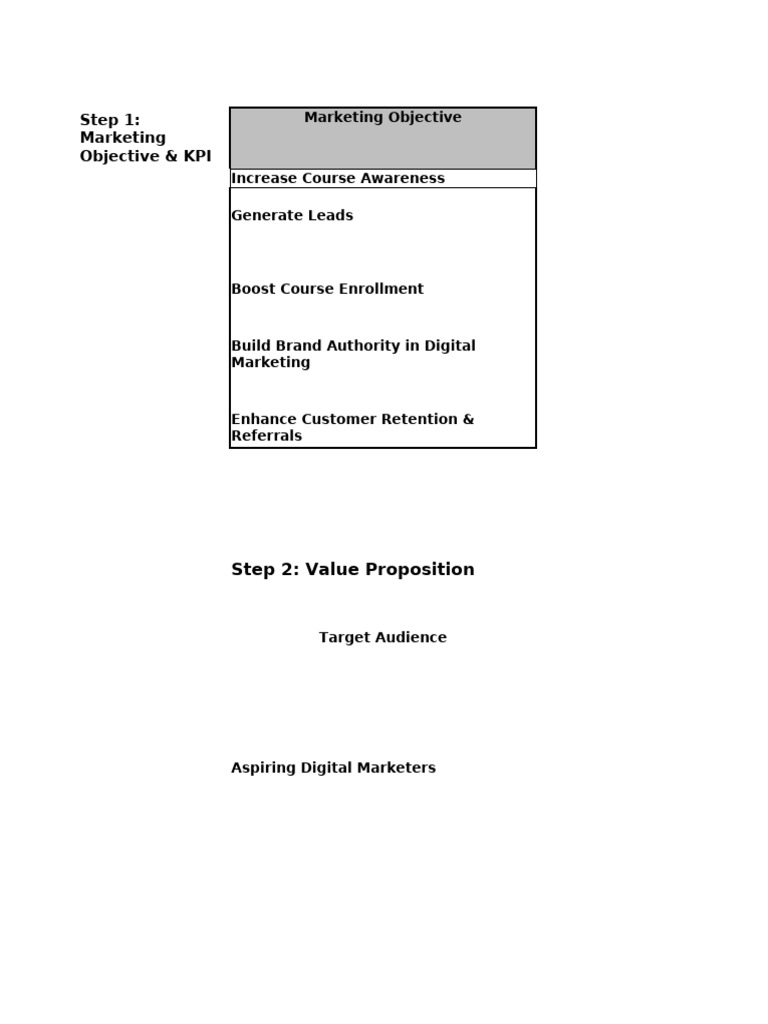 Step 1 | PDF | Digital Marketing | Social Media