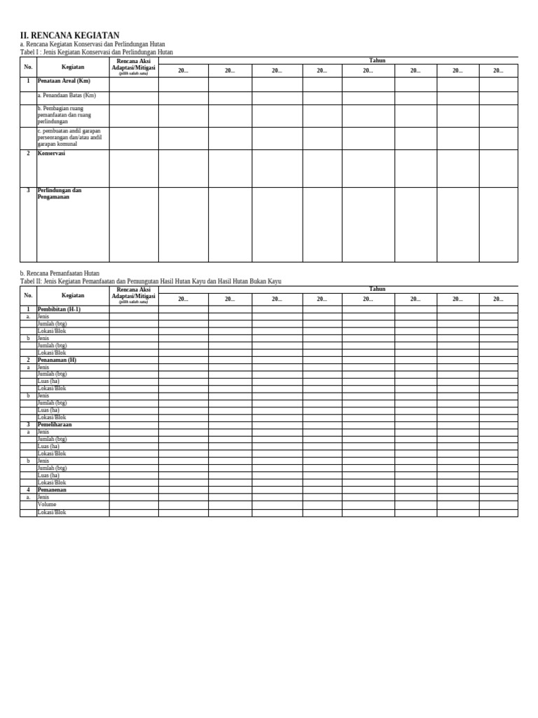 Template - Lampiran RKPS - RKT 2024 | PDF | Sains & Matematika