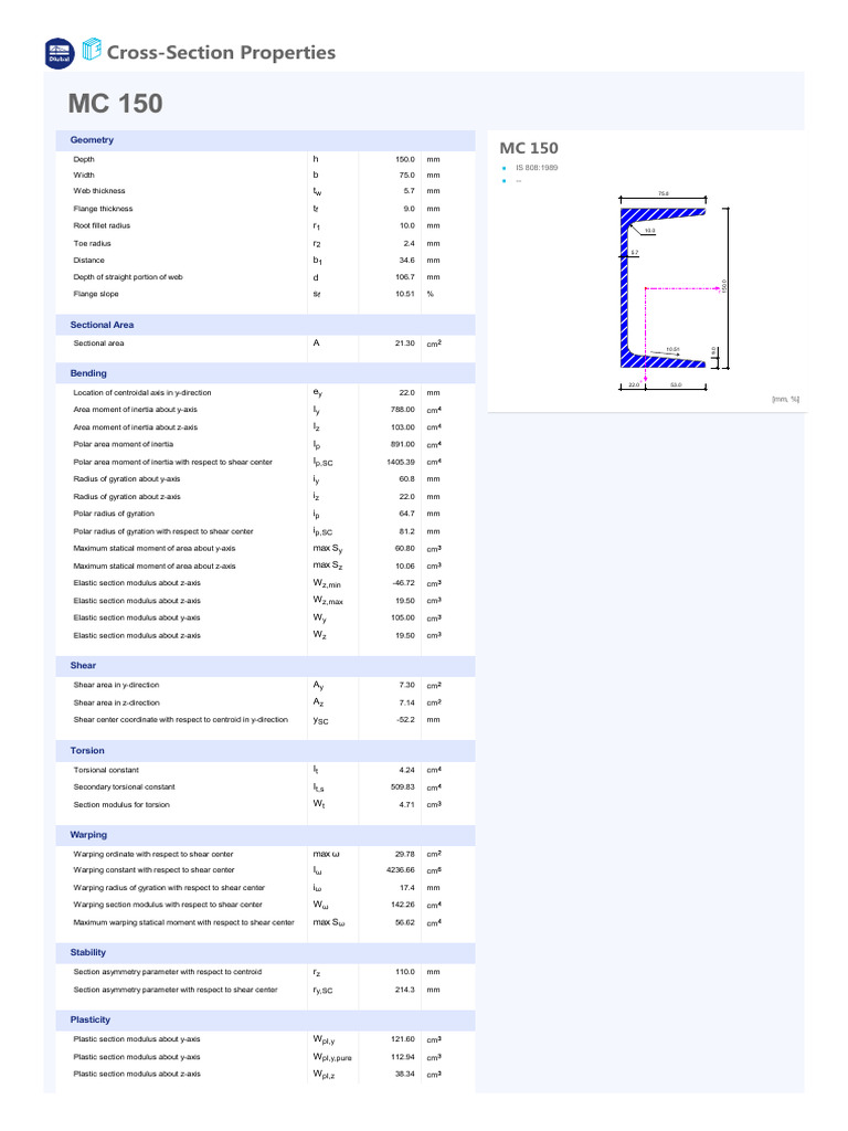 MC_150 | PDF | Bending | Cartesian Coordinate System