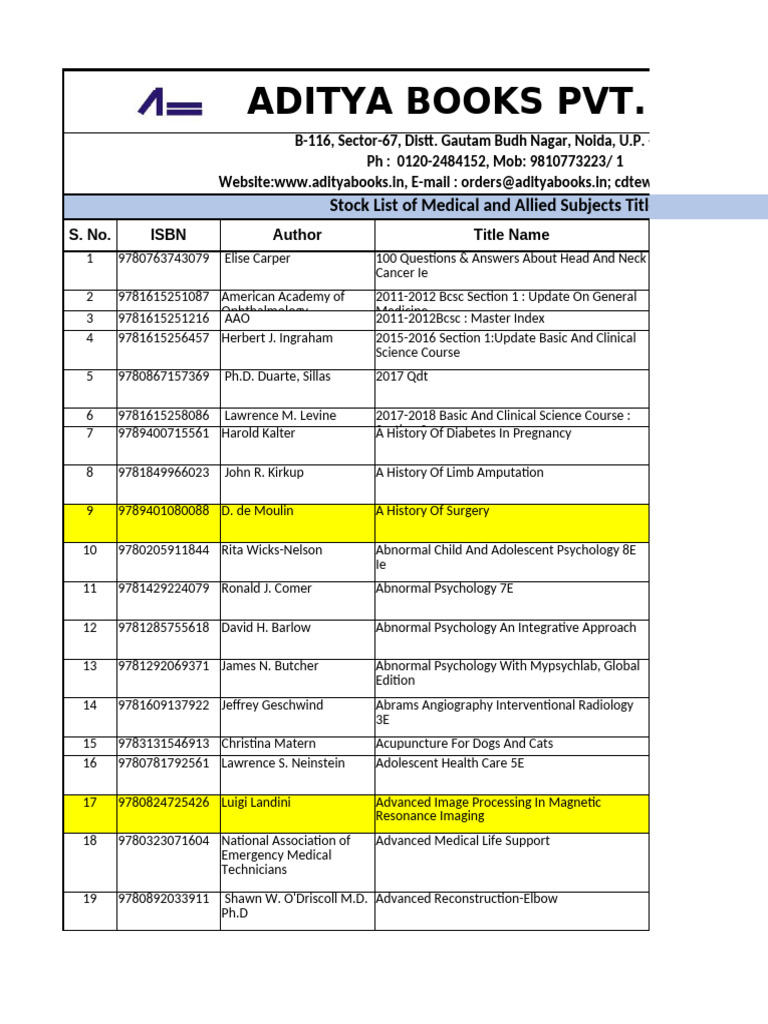 Stock List of Medical and Allied Subjects Titles 9321 | PDF | Pathology ...