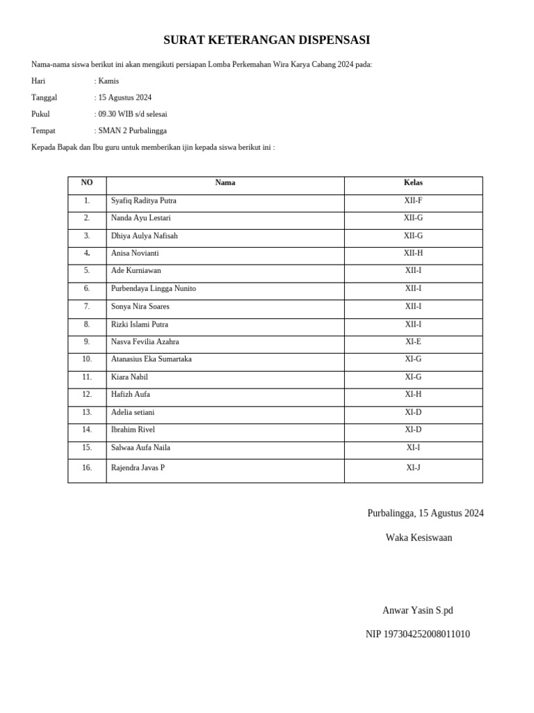 Dispen PWC 15 Agustus NWW | PDF
