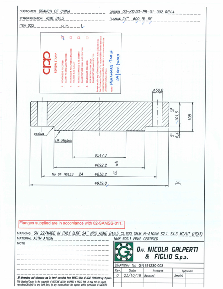 NMR 602 For Blind Flange | PDF