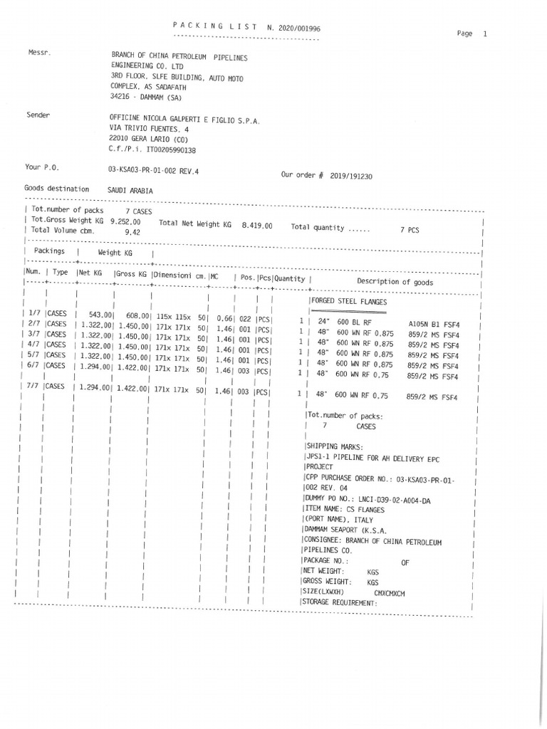 Flanges Packing List | PDF