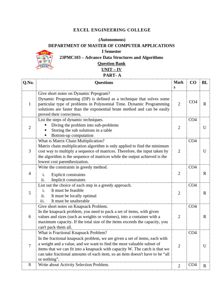 Adsa Unit 4 2marks Pdf Dynamic Programming Time Complexity 