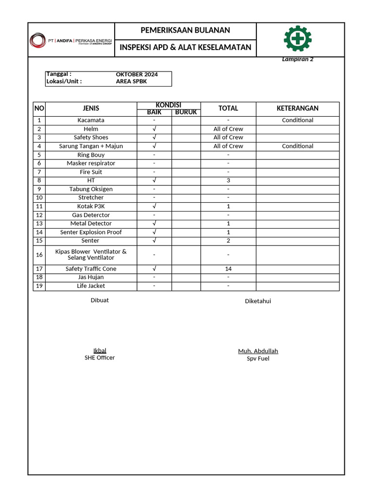 Lampiran 2 Form Inspeksi Alat Pelindung Diri (APD) | PDF