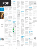 IndusInd Zinger Card User Manual 200324 | PDF | Google Play | Personal ...