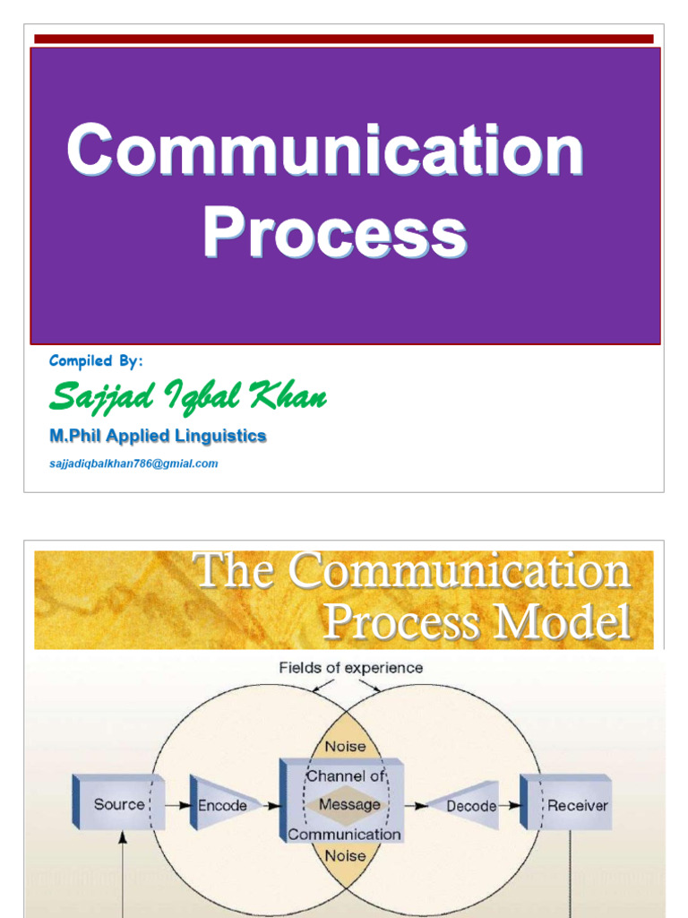 3-Communication Process | PDF | Career & Growth | Art
