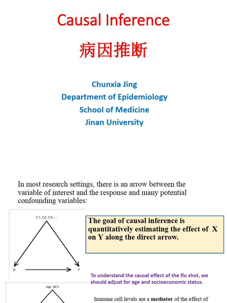 Causal Inference in Epidemiology Studies | PDF | Causality | Epidemiology