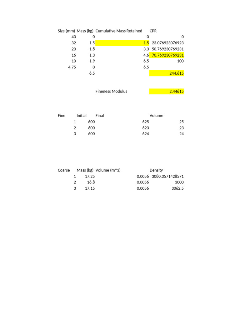 Solutions Quiz 2 | PDF