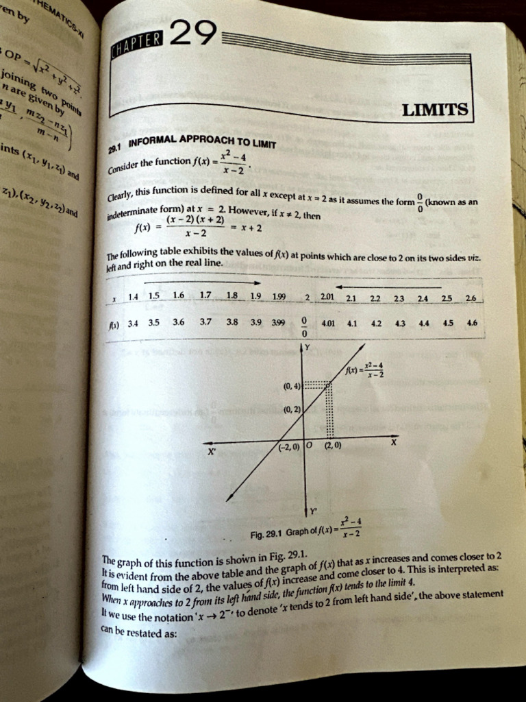 Limits Chapter | PDF