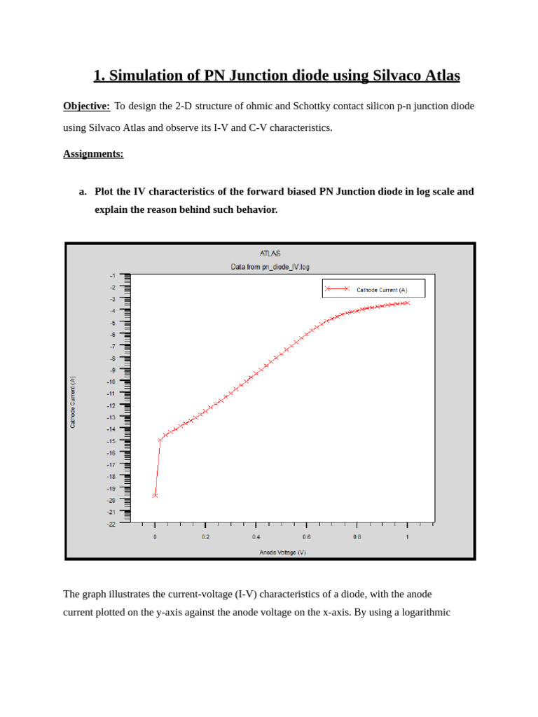 Simulation of PN Junction Diode | PDF | P–N Junction | Electrical ...