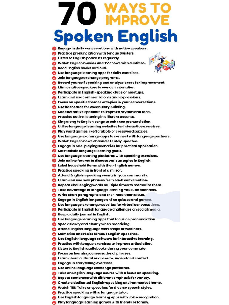 Spoken English | PDF