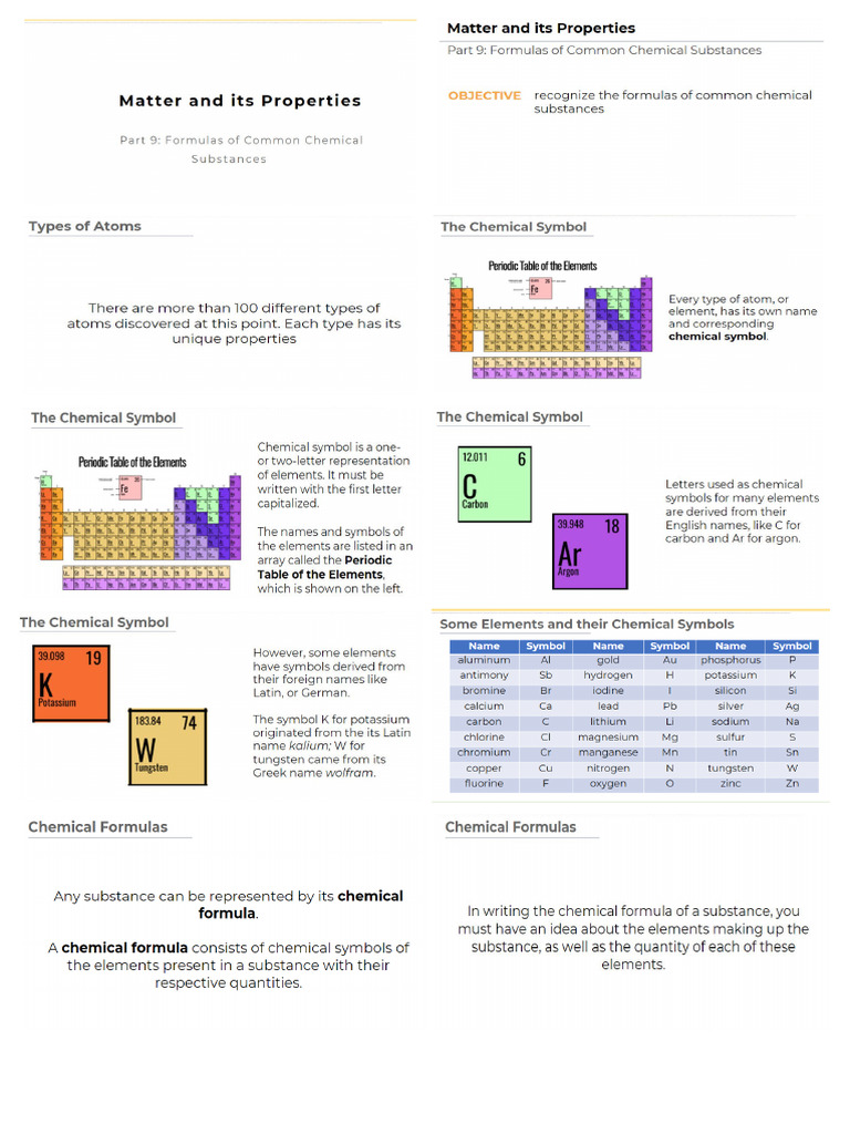 Part 9 Formulas of Common Chemical Substances | PDF