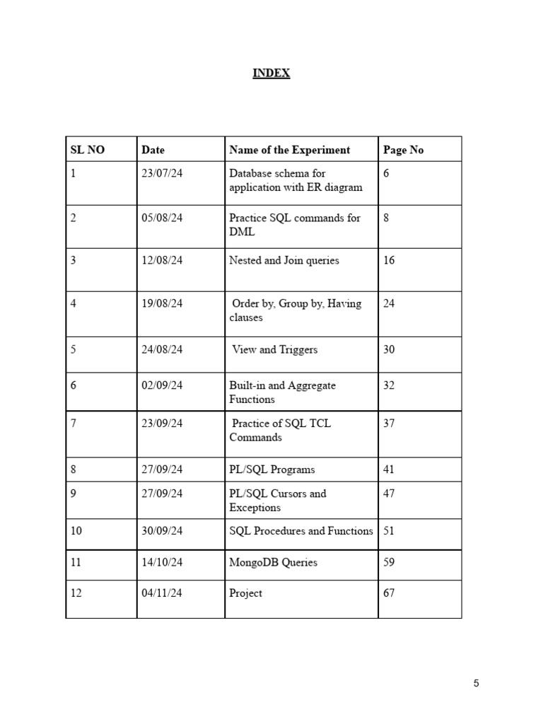 DBMS LAB RECORD | PDF | Pl/Sql | Sql DBMS LAB RECORD | PDF | Pl/Sql | Sql