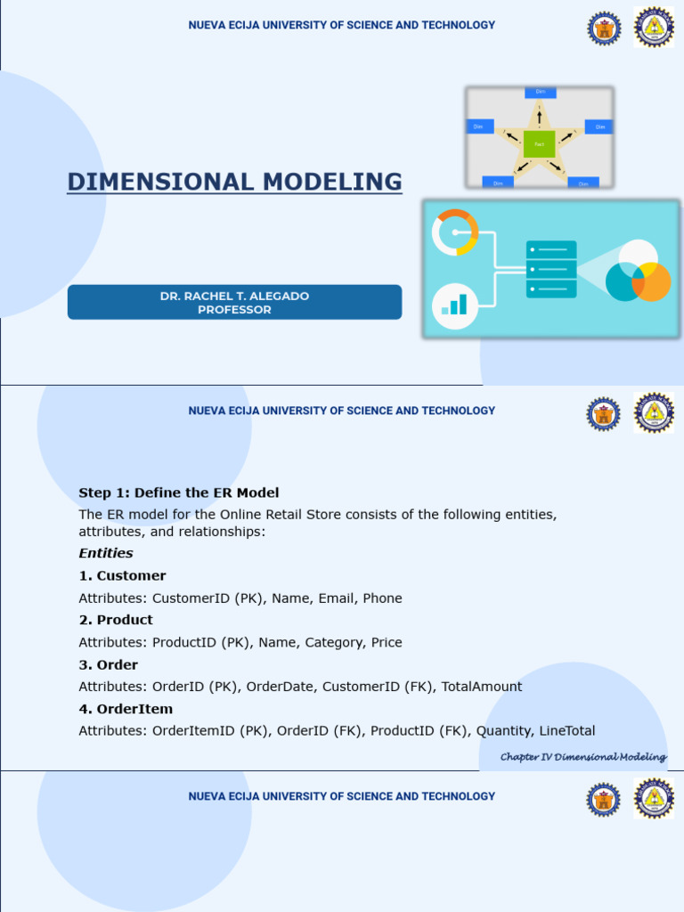 Chapter 4 Dimensional Modeling | PDF | Business Intelligence | Data ...