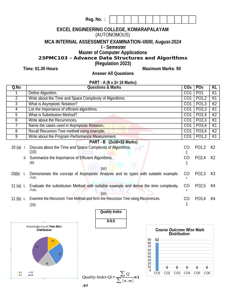 IAE - 1 Question Paper For ADSA Set-1 | PDF | Algorithms | Computer Programming