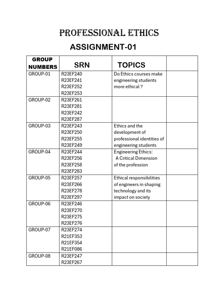 Professional Ethics | PDF
