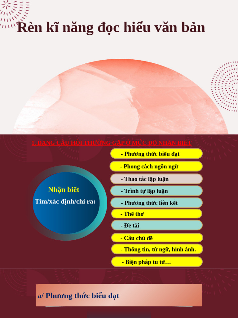 Ki Nang Doc Hieu | PDF