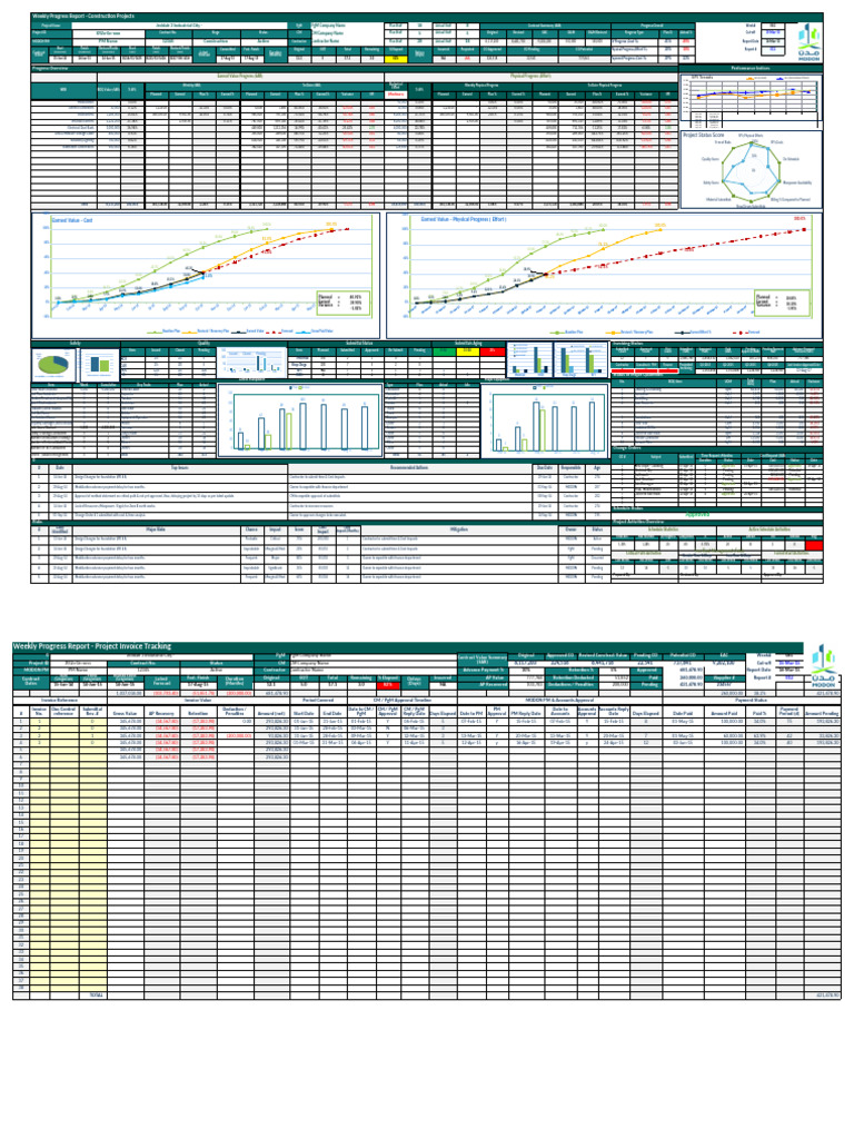 WPR - Format - Rev04.2 - 20190814 | PDF