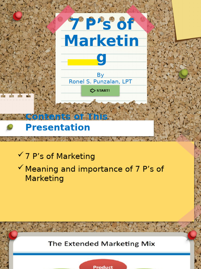 Lesson 6 7Ps of Marketing | PDF | Marketing | Product (Business)
