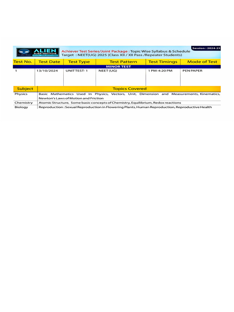 (?ɾιGO ️) ACHIEVER UNIT TEST | PDF