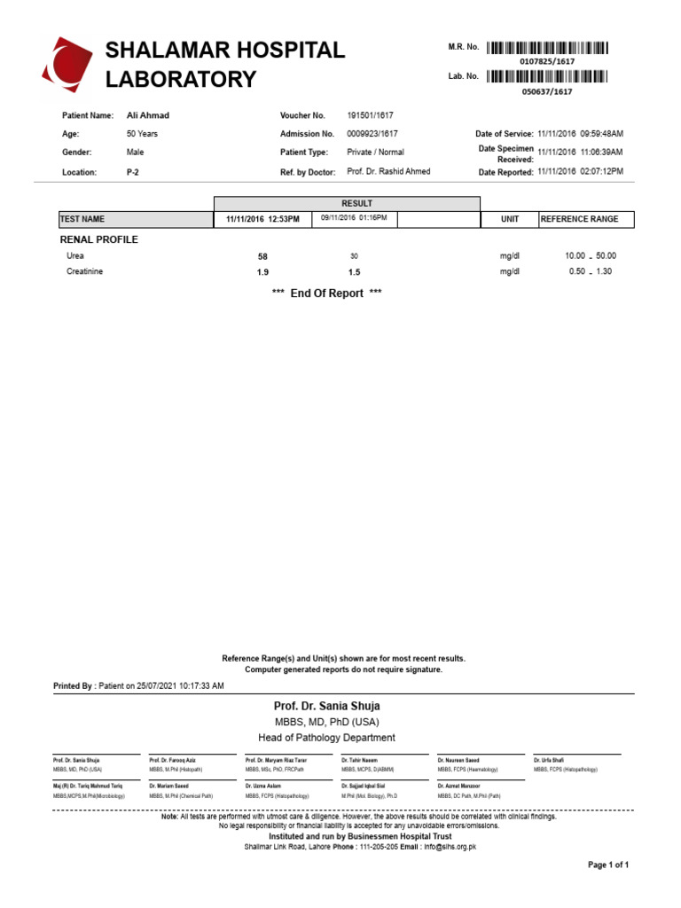 Shalimar Hospital Renal Profile Report | PDF | Qualifications ...