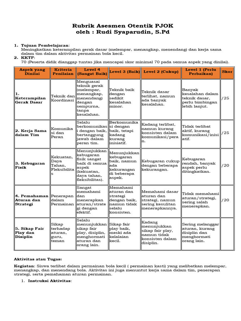 Rubrik Asesmen Otentik PJOK | PDF