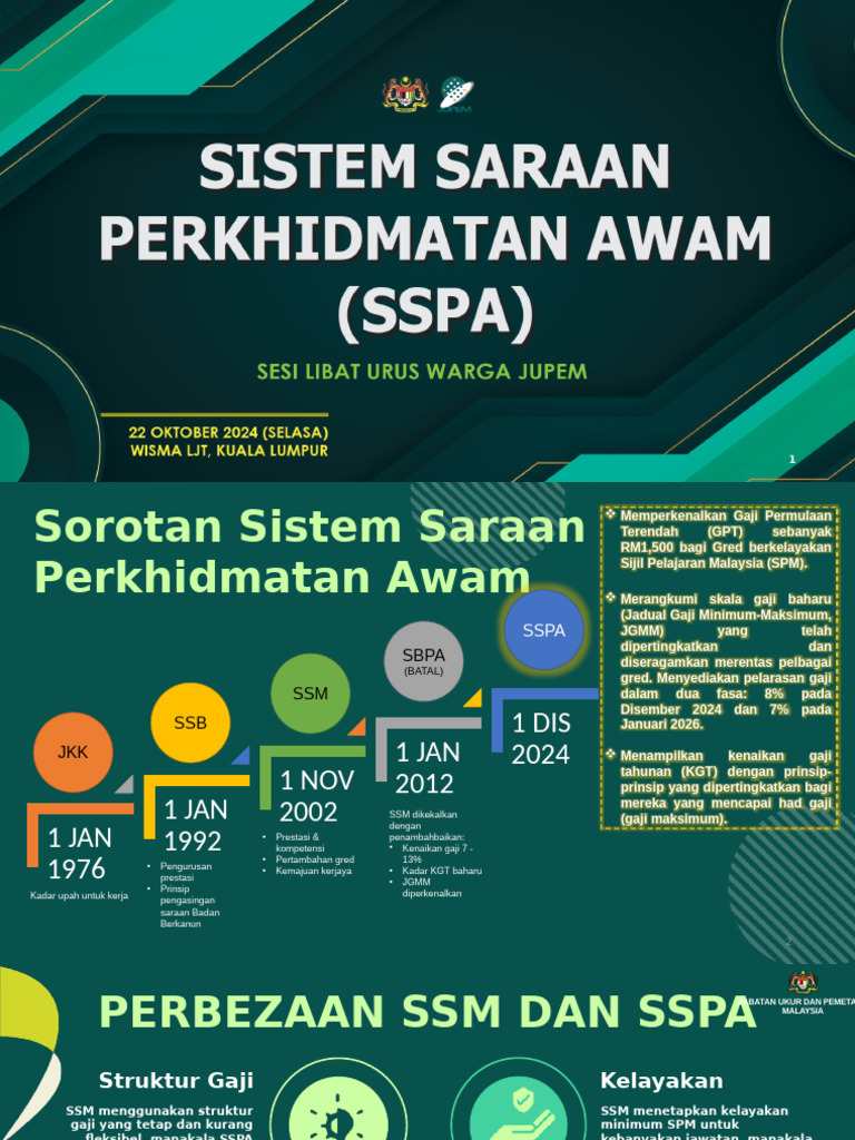 Slide Slu Sspa Jupem 22102024 | PDF