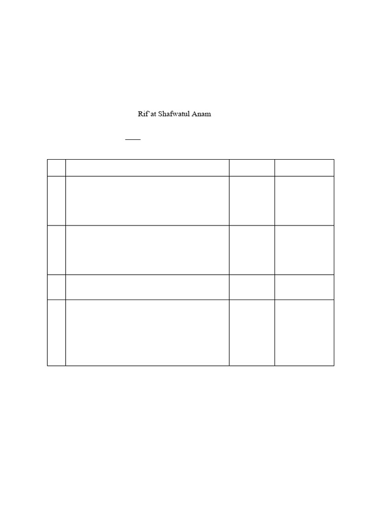 Sesi 3 Tugas Tutorial 1 | PDF