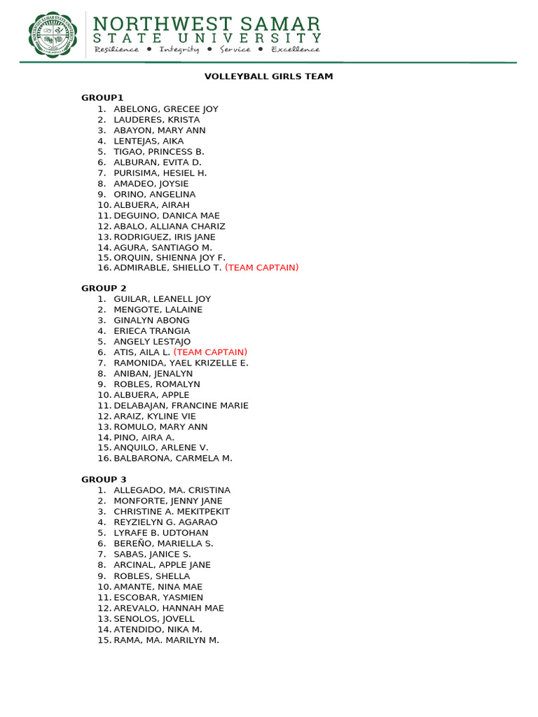 Pathfit 4 Volleyball Culmination Team | PDF