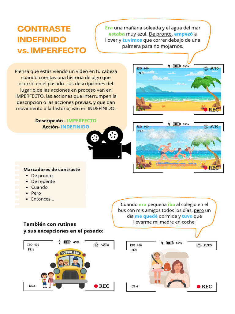Ejemplos Contrastes Pasados (Indefinido vs. Imperfecto) | PDF | Artes ...
