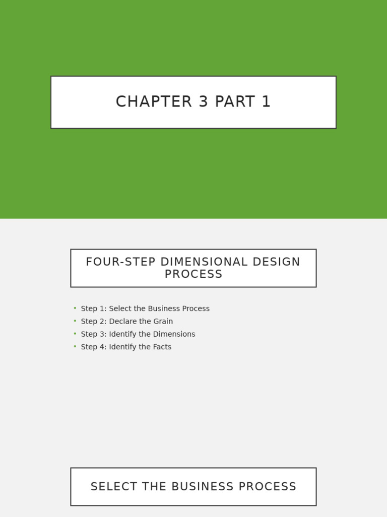 DWT Chapter 3 Part 1 | PDF