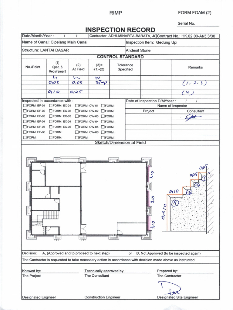 Andesit Stone | PDF