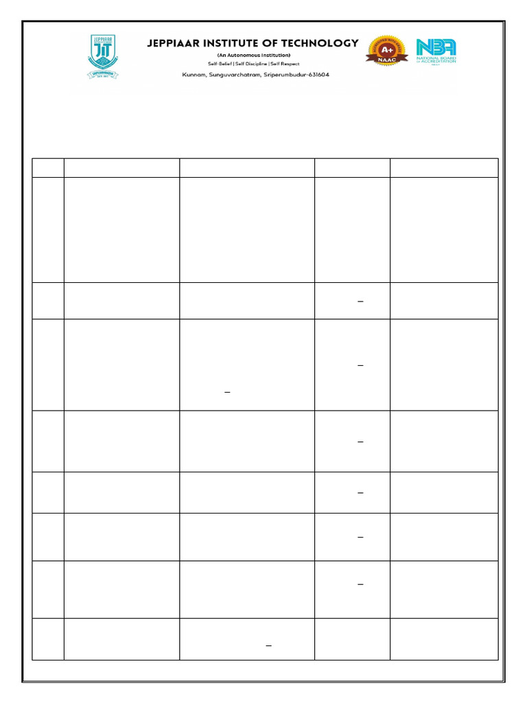 CSE BOS MEMBERS Signature | PDF | Tamil Nadu