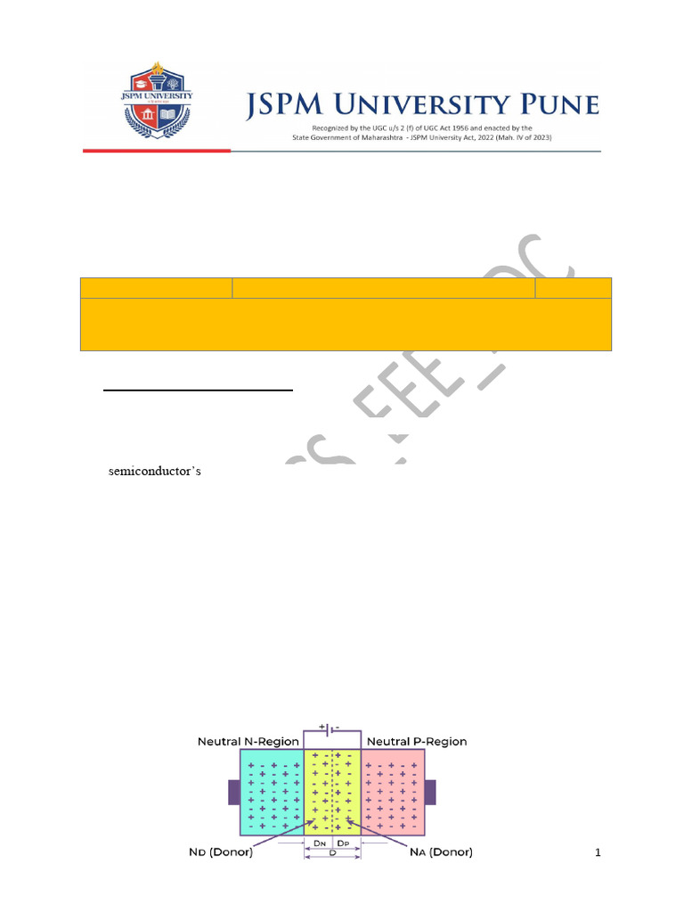 Unit 1 - Diode and Its Applications | PDF | P–N Junction | Rectifier