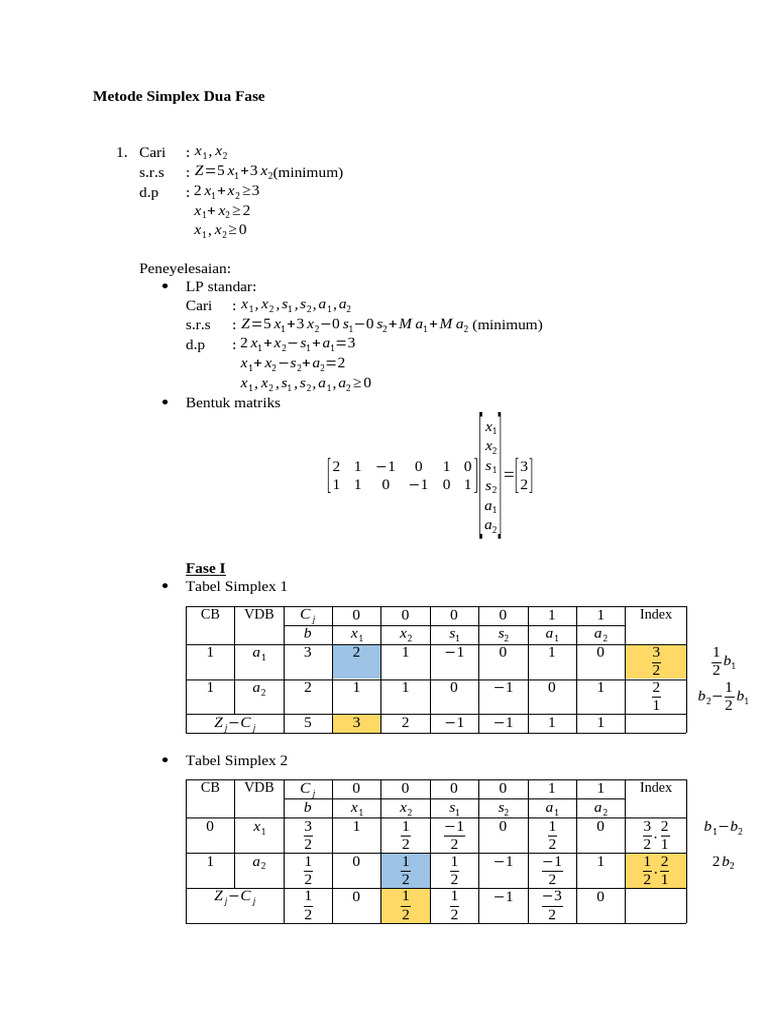 Metode Simplex Dua Fase | PDF