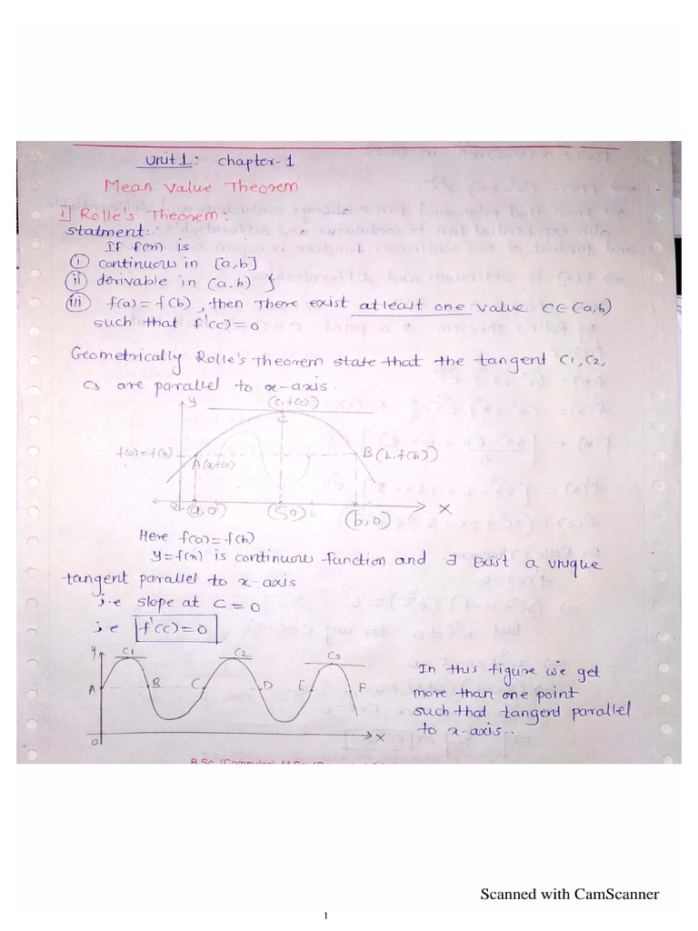 Unit 4 - LAUC Notes | PDF