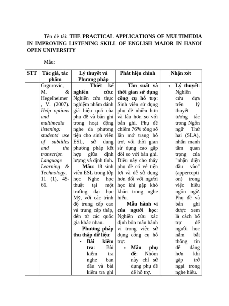 Bai Tap Tom Tat Va Tong Quan | PDF