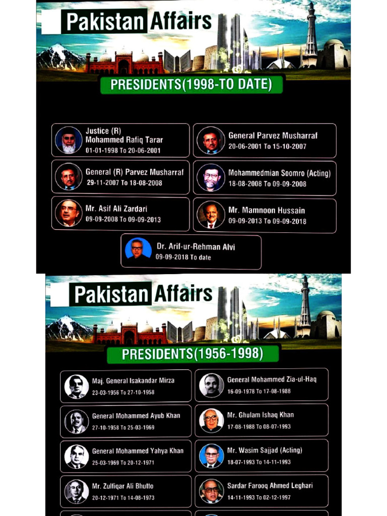 Test Prep PDFs for All Exams | PDF | Career & Growth