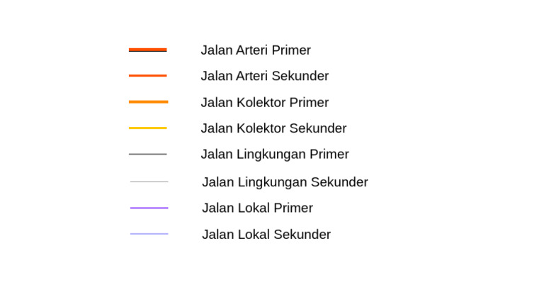 Simbol Jalan | PDF | Seni