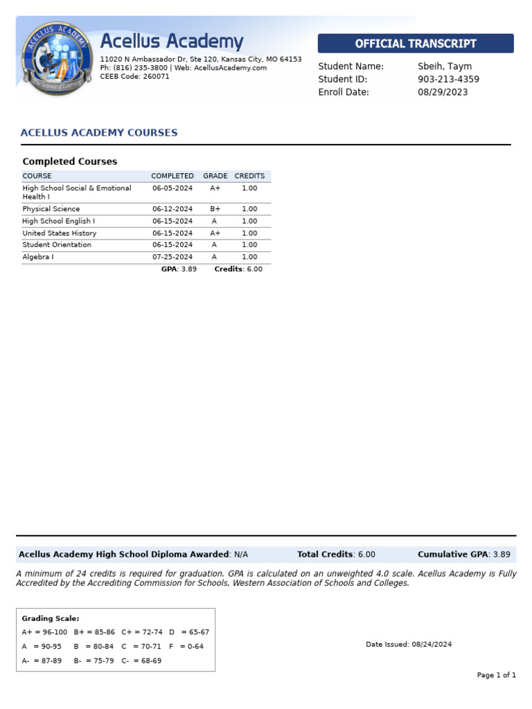Acellus Academy Transcript Overview | PDF