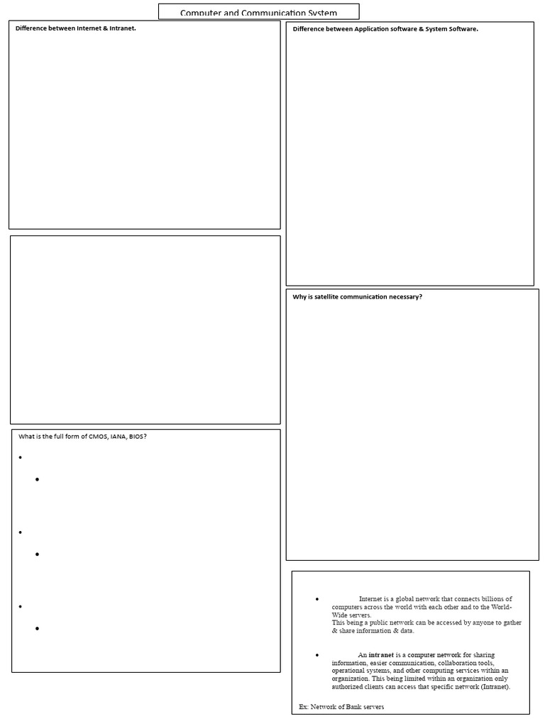 Computer Communication Systems Overview | PDF | Computer Network ...